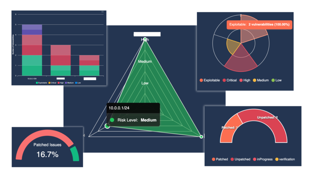 Home - Bluefire Redteam Cybersecurity