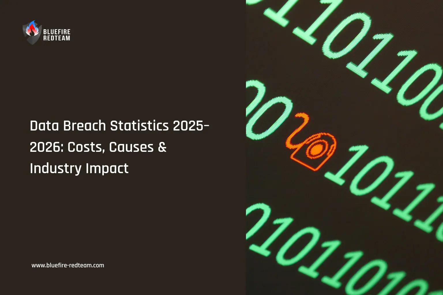 Data Breach Statistics 2025–2026: Costs, Causes & Industry Impact